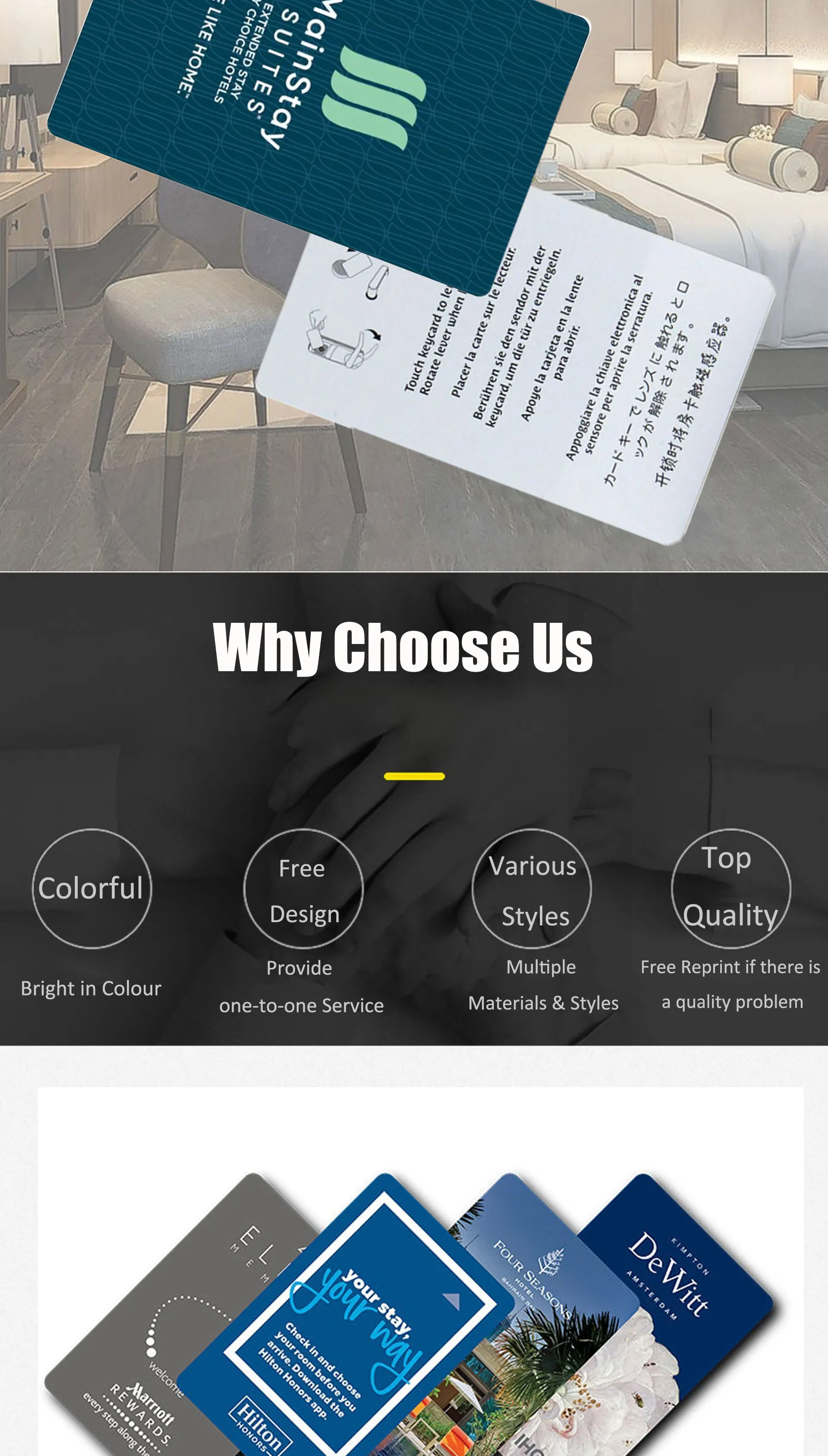 Custom Pvc Mf Classic 4k Rfid Chip Card Encoded Salto Lock Business ...