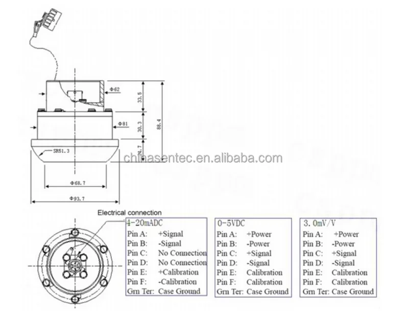 Sentec Sensor Transducer Hammer Union Pressure Transmitter For Oil ...