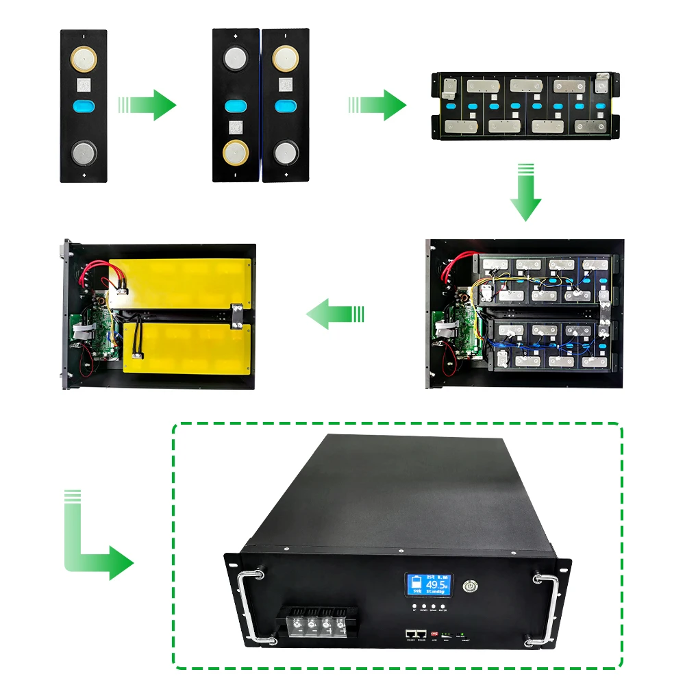 48v 5kwh Rechargeable Industrial Solar Energy Storage Lifepo4 Battery ...