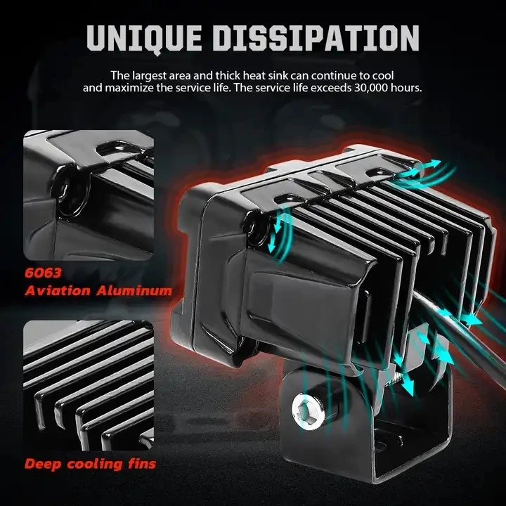 3inch Dual Color LED Spotlight - 25W Offroad Motorcycle Lights