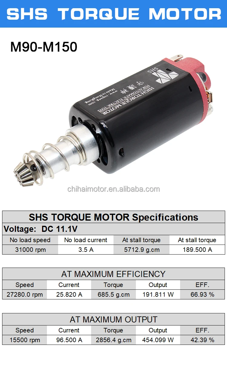 SHS AEG Motor Long Axle - High Torque & High Speed for Gel Blaster Toy