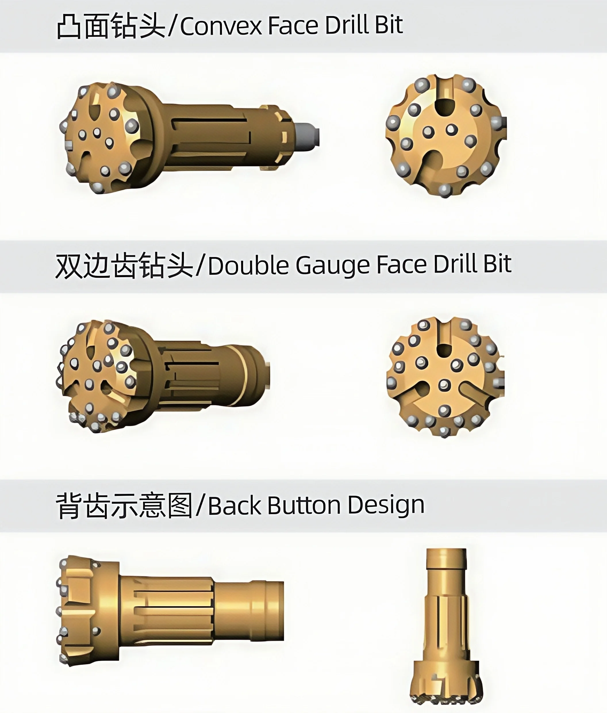 Efficient KNSH-110mm Russian Type DTH Drill Bit with Ball Spline Design ...