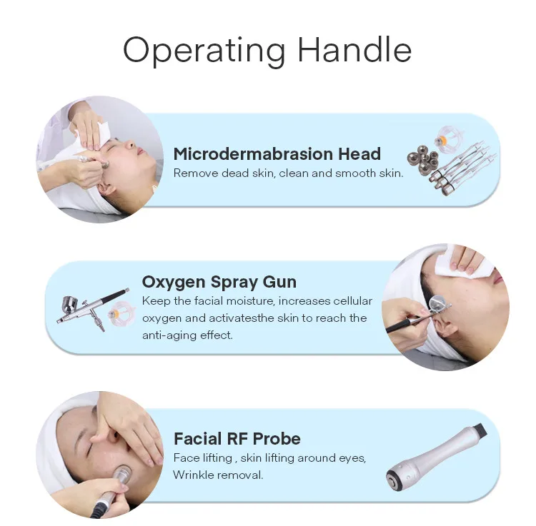 Ectroporation Galvanic Face Skin Lift Devices 7 in 1 Rf Microcurrent ...