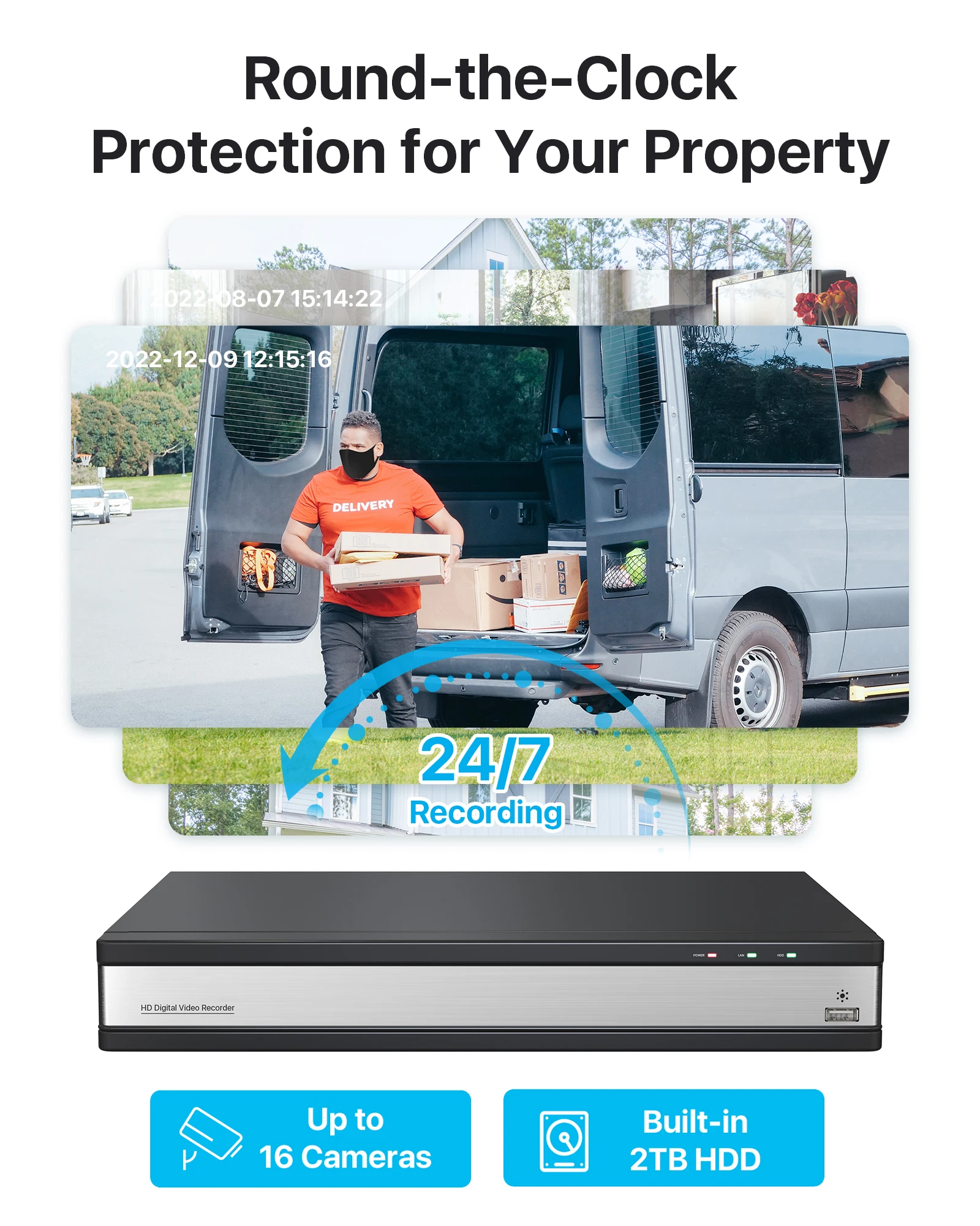 360 Degree Nvr Dvr Cctv Surveillance Security Camera System 32Ch 16ch ...