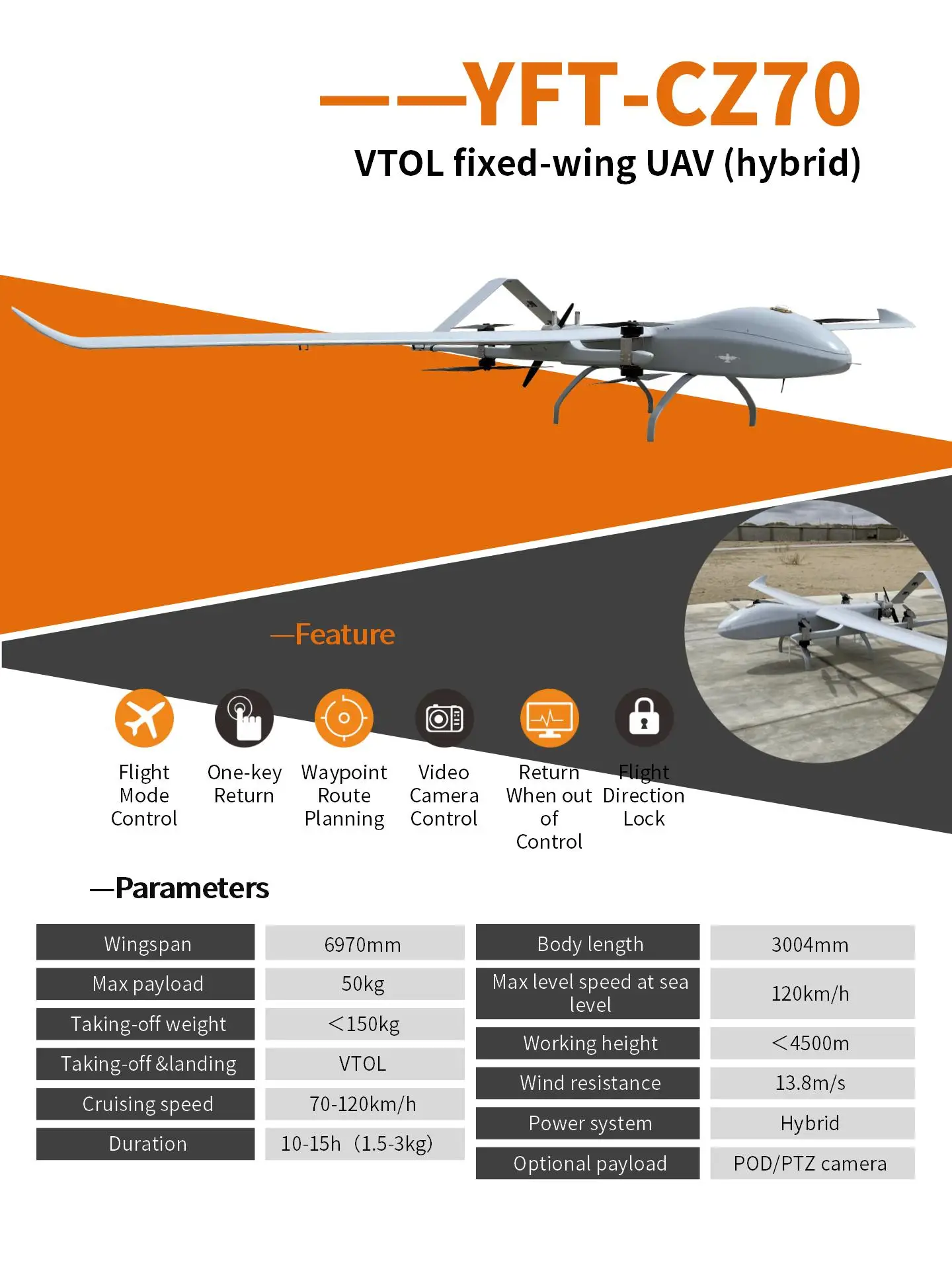 Private Jet Aircraft Plane Engine Helicopter China Drones - Buy Private ...