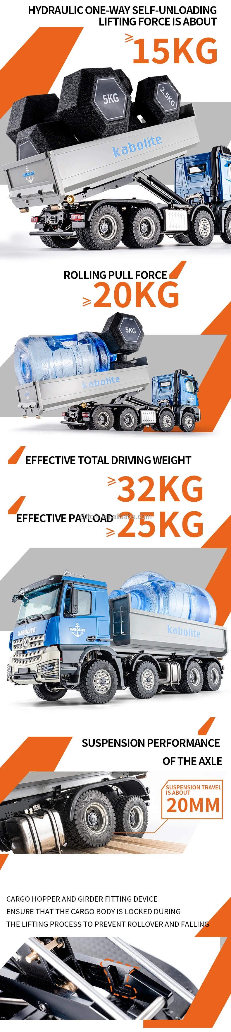 Kabolite K3365 K3366 1/14 RC Hydraulic Roll off Dumper RTR