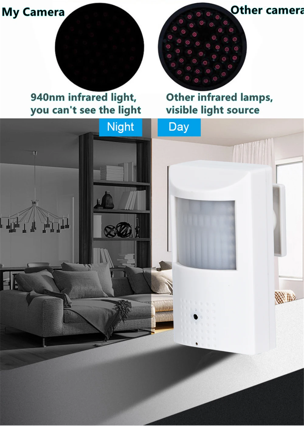 4g 940nm Hd Secret Pinholes Mini 4g Ip Camera Camouflage Hd 1080p 5mp ...