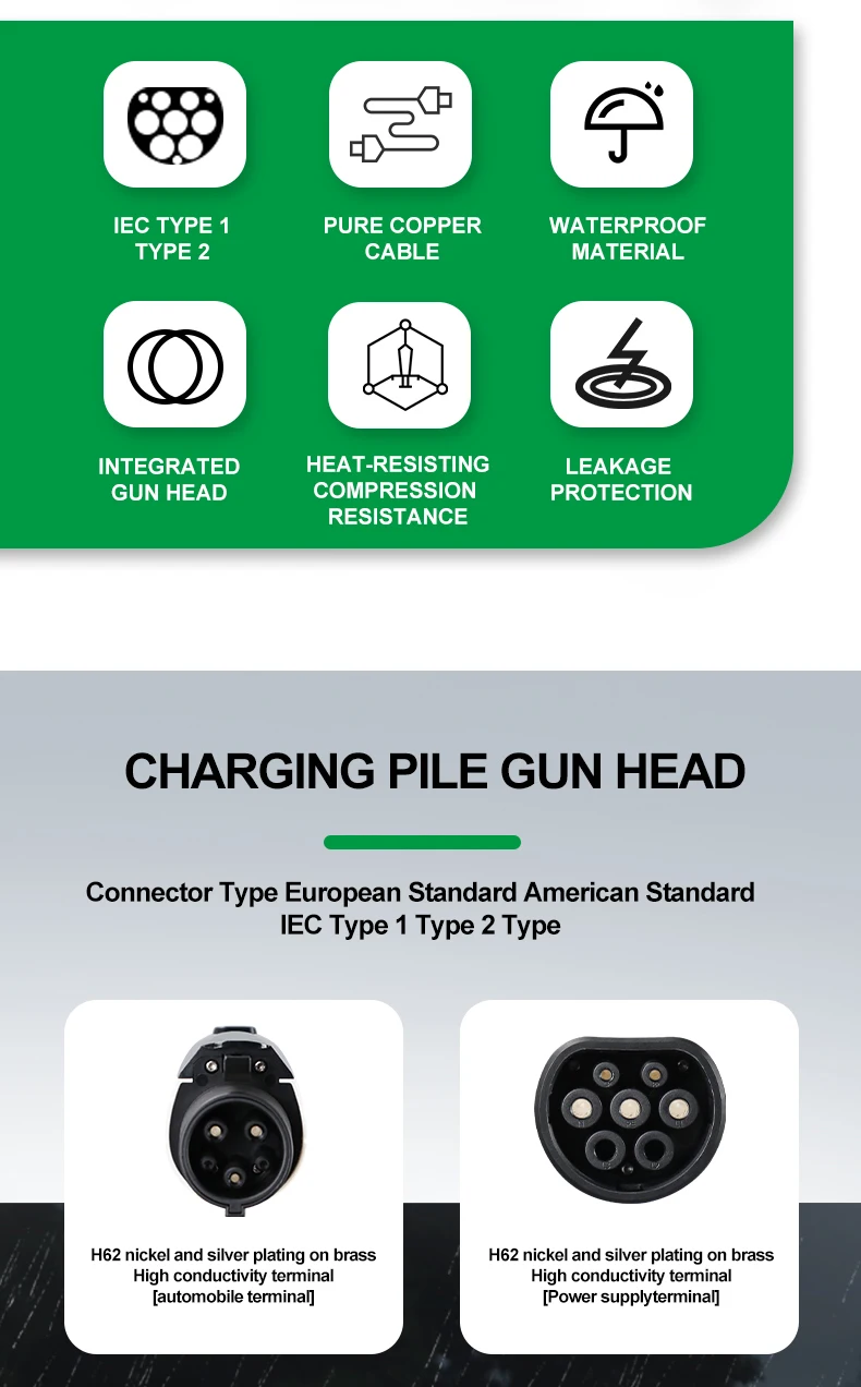 22KW 32A 3 Phase Type 2 to Type 2 EV Cable Electric Vehicle Charging ...