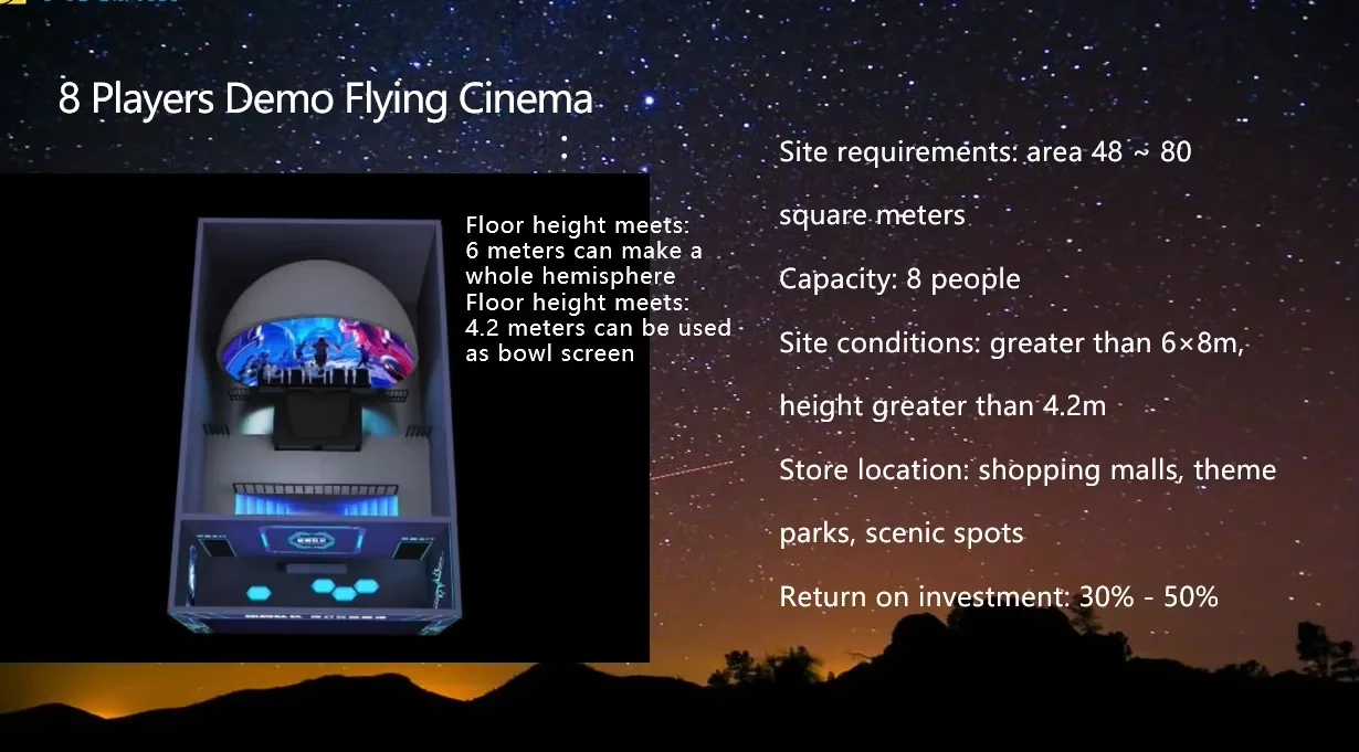 2025 Moveable Cabin 5D/7D/9D VR Projector 9D Virtual Reality Flying ...