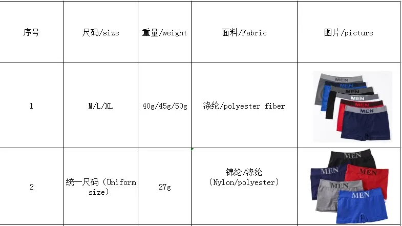 Brand Men's Wholesale Underwear Boxer Shorts Polyester Seamless ...