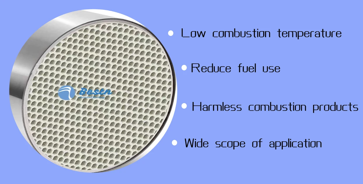 Burn Waste Heat Recovery Tail Gas Purify Wood Stove Catalyst Honeycomb ...