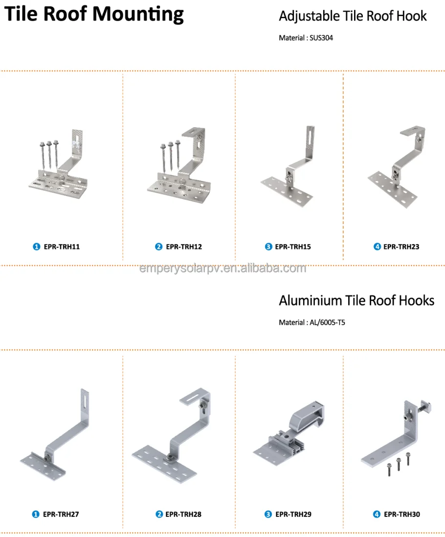 Customized OEM ODM Commercial Solar Panel Support Kit 41*41 Purlin Roll ...