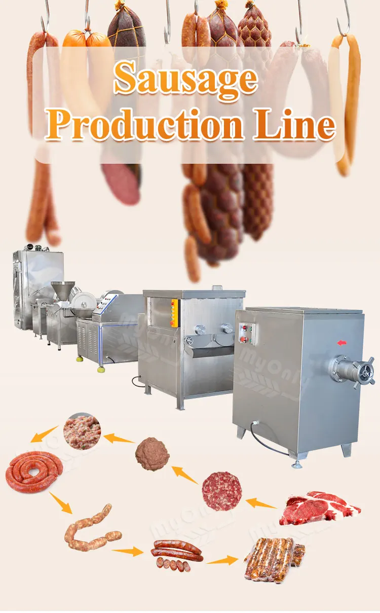 My Used Hydraulic Type Sausage Fill Machine Complete Sausage Make Line Sausage Stuffer For Sale ...
