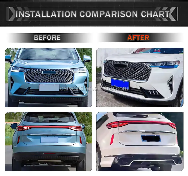 HAVAL H6 Body Kit Sports Design - ABS Front Lip, Rear Lip & Side Skirts ...
