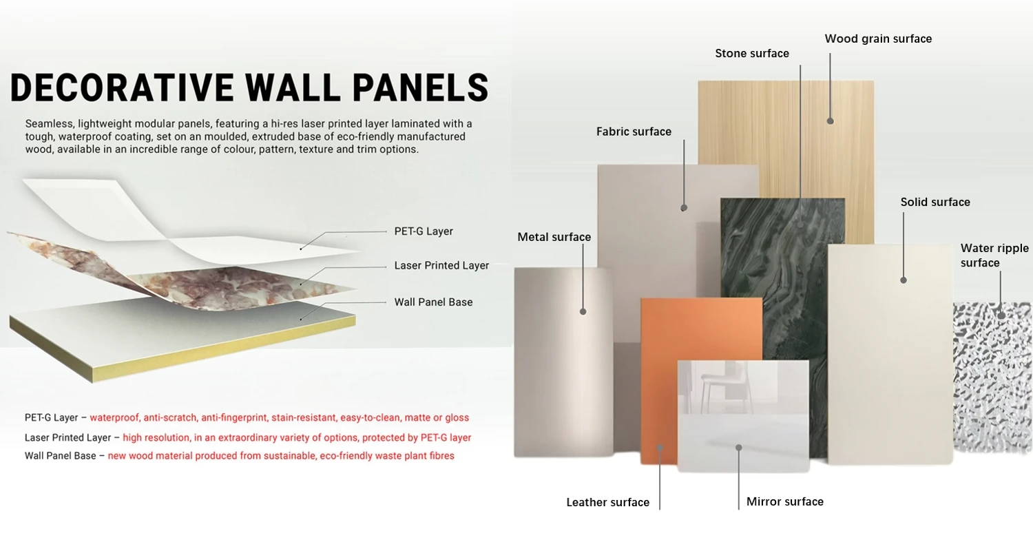 5mm8mm9mm Carbon Crystal Plate Wall Panels - Easy to Clean