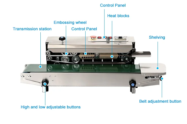 FR900S Horizontal Continuous Sealer and Bag Sealing Machine with Date ...