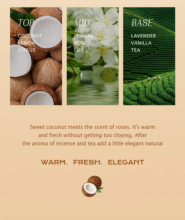 TWG Private Label Coconut Oil Body Butter - Nourishing Lotion