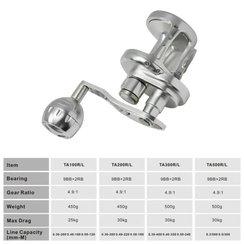 Lurekiller Deep Sea Stainless Saltwater Cnc Jigging Reel Oem Aluminum ...