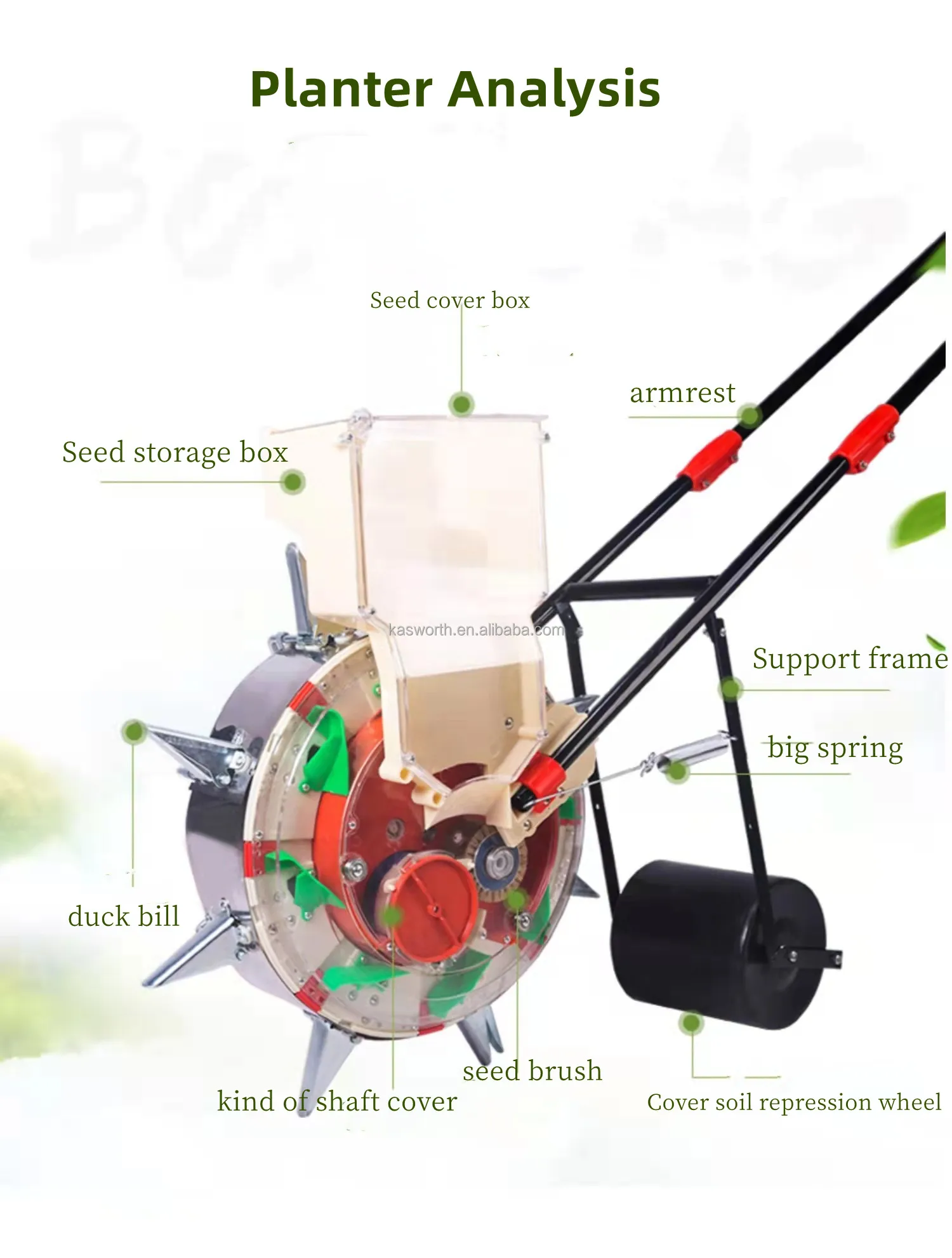 High Productivity Corn Seeder Machine - KESIWO DL-SE07