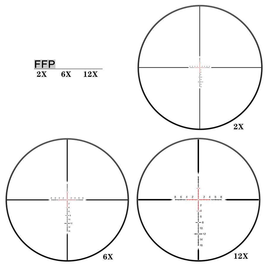 New Arrival Discoveryopt Eteched Glass Red Illumination Reticle Scope ...