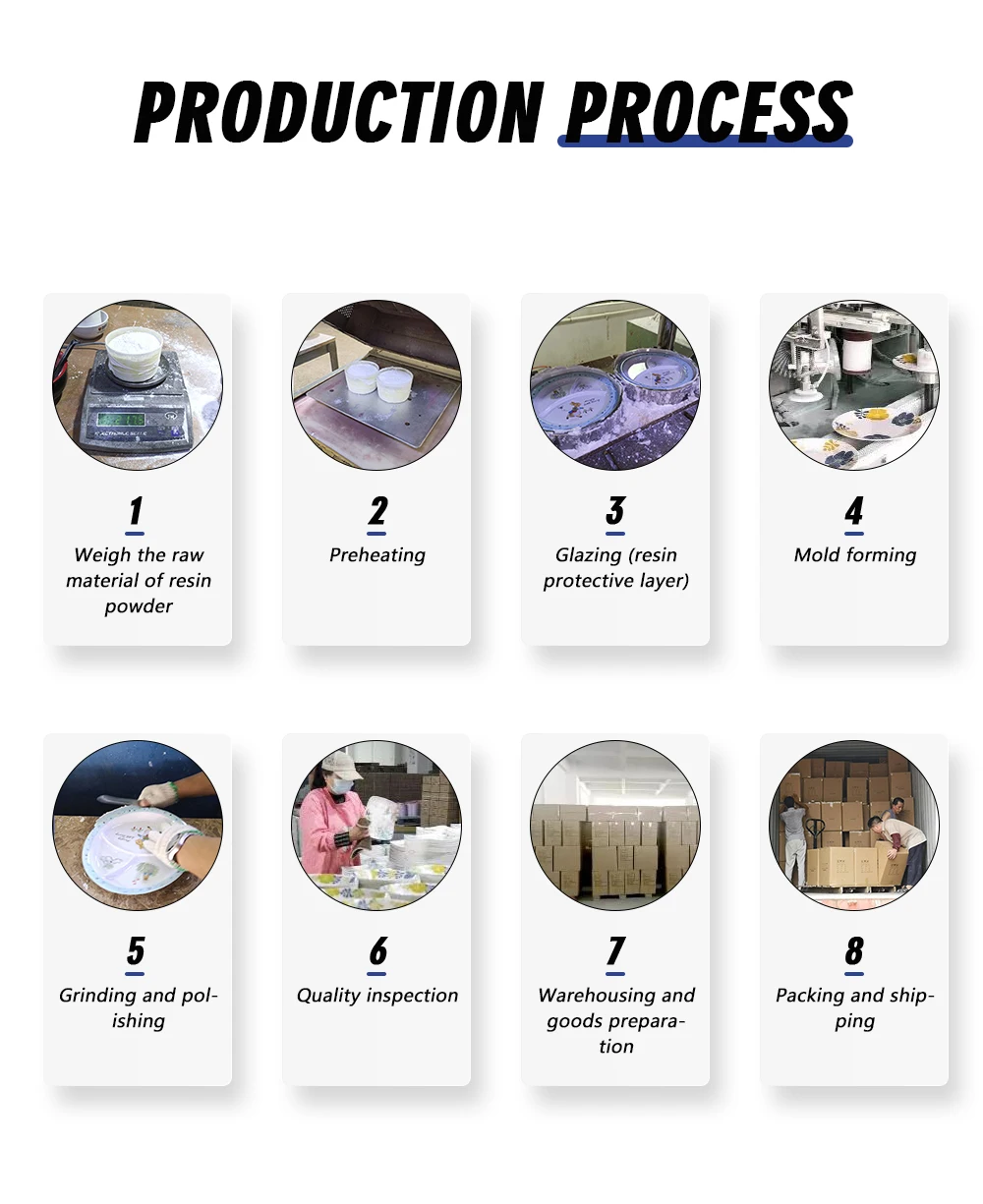 Stock Dinnerware Matte Black Wholesale Restaurant Melamine Food Serving ...