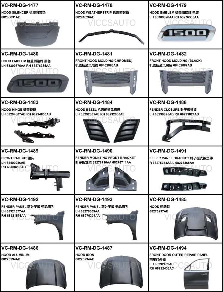 OEM 68278358AE AUTO CAR TAILGATE ALUMINUM for DODGE RAM 1500 DT (2019 ...