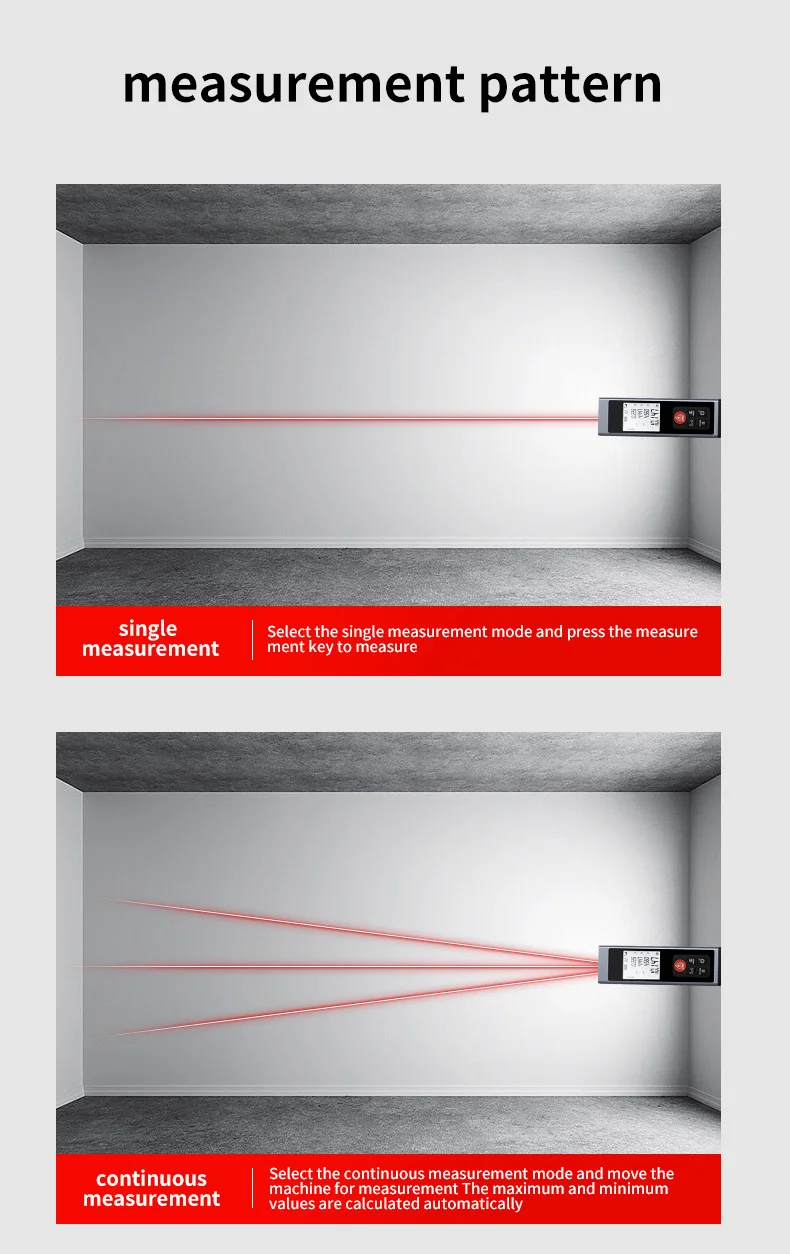 Mini 40m Handheld Laser Rangefinder Sight Measure Tool Distance Meter ...