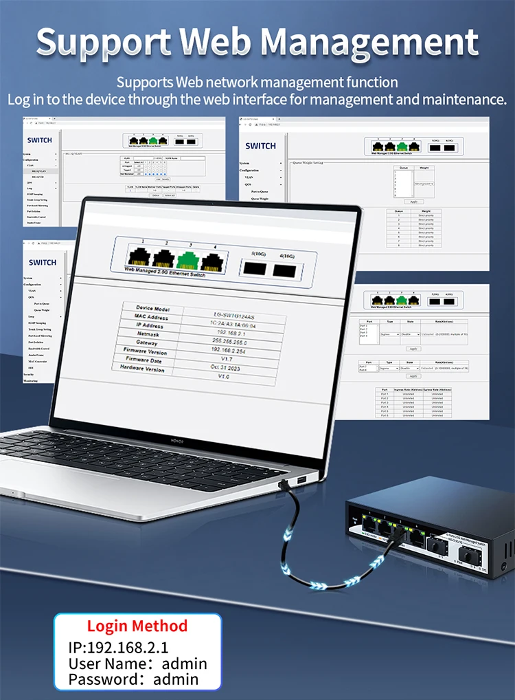 2.5gbe Smart Managed Switch,4 Port Rj45 2500mbps Web Managed Ethernet ...