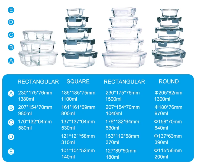 Compartment Bento Microwavable Food Container Set High Borosilicate ...