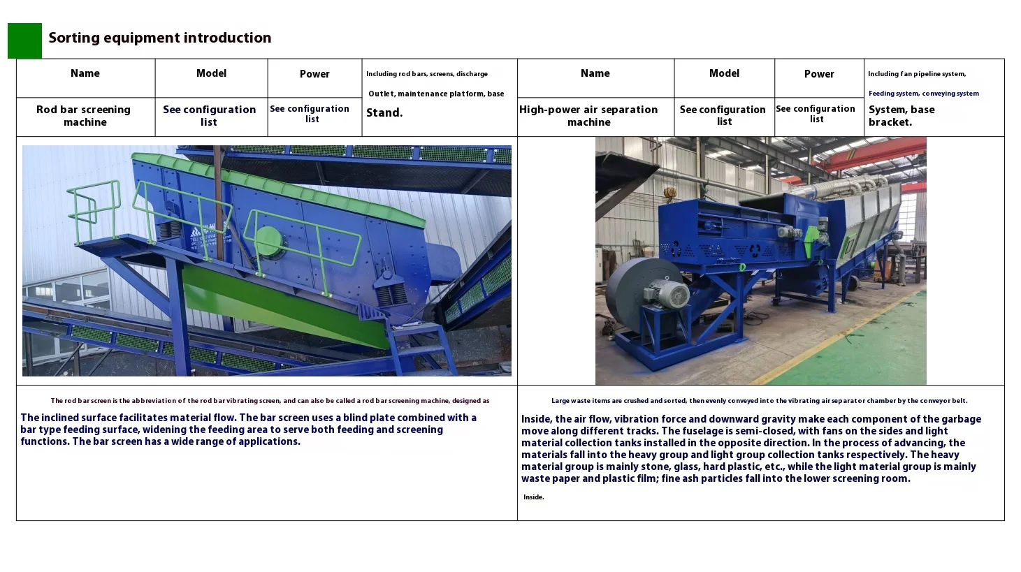 NOMI Construction Demolition Waste Trommel Screen Efficient Sorting ...