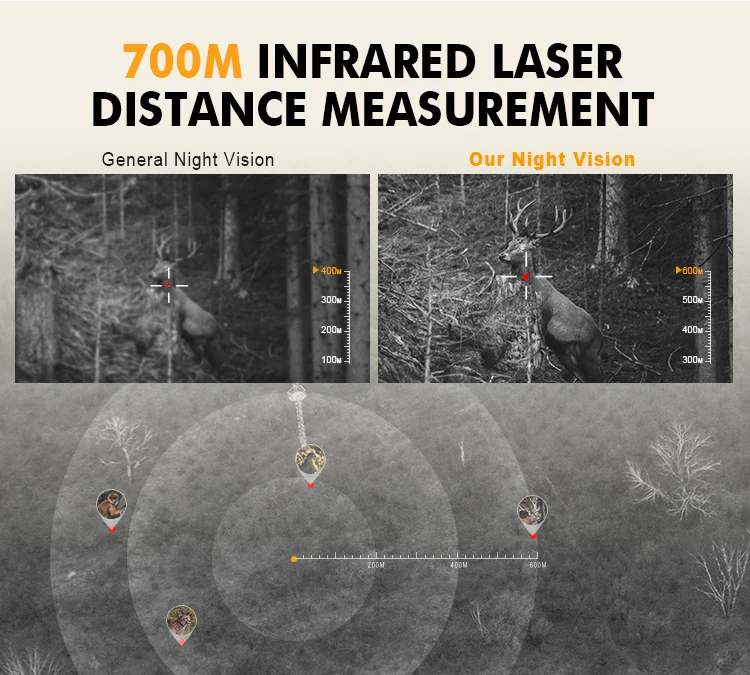 Hot Sale Night Vision Scope 1080p Digital 700m Ir Day And Night ...