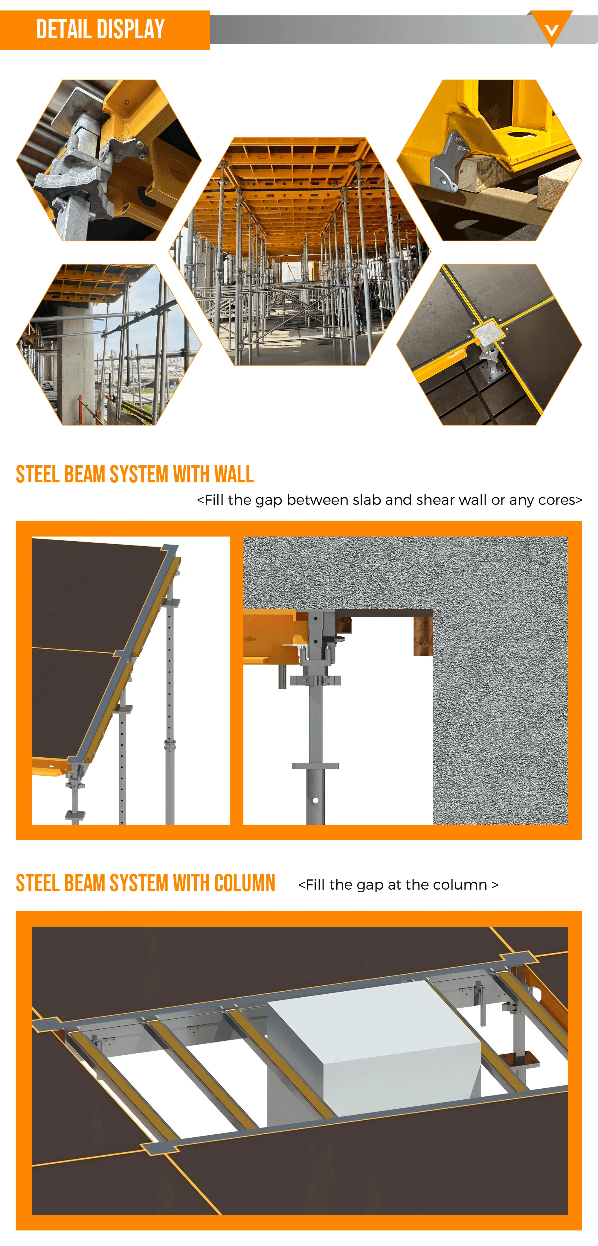 Concrete Wall Panels Aluminium Formwork System Construction for High ...