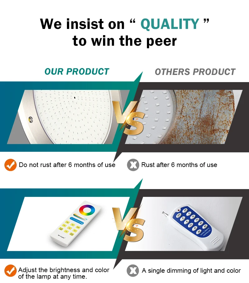 Remote App Control Wifi Rgb Resin Filled Stainless Steel Thin Slim ...