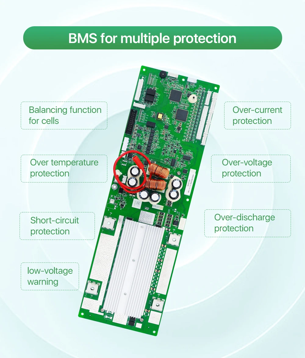 BASEN 16S 48V 200A Smart BMS for Lifepo4 Battery Management