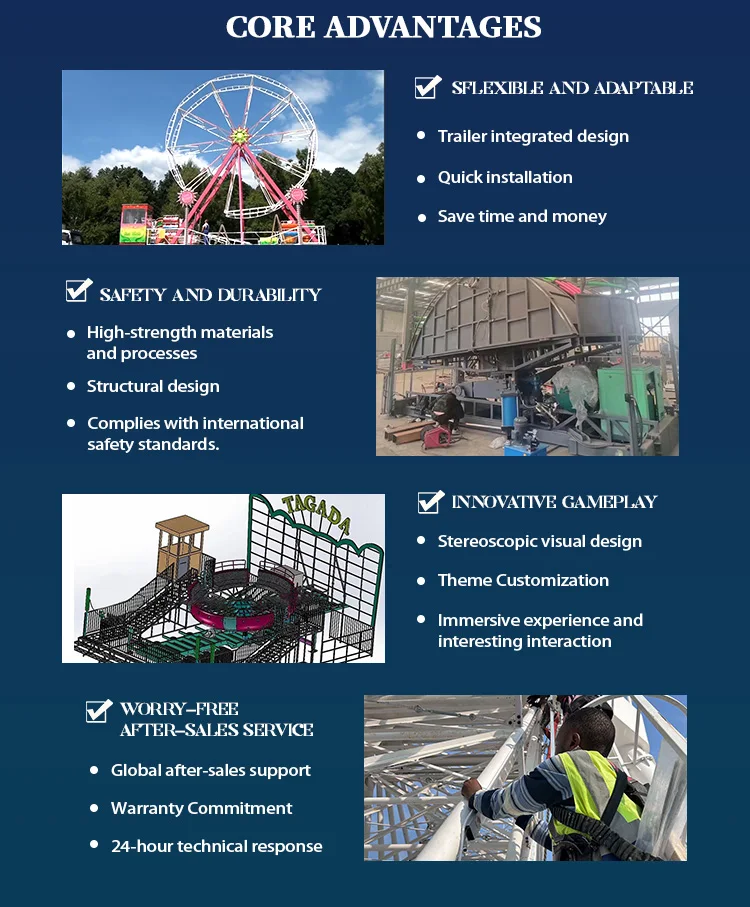 Carnival Rides on Trailer Mount Trailers - Fun & Customizable