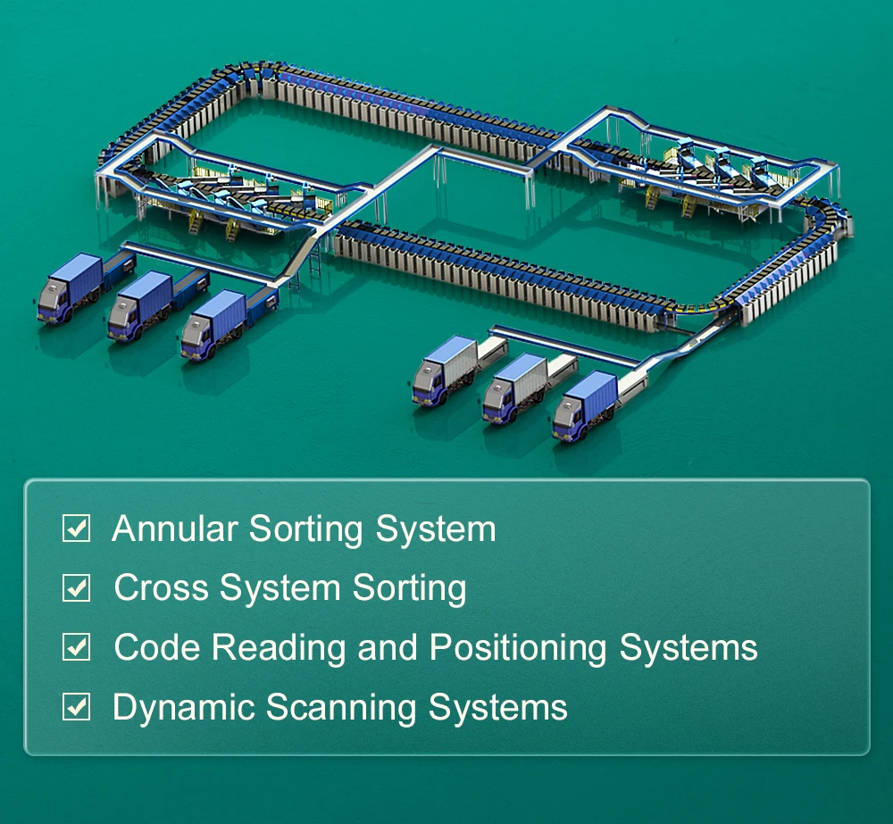 Customised Warehouse Courier Logistics Centre Automatic Annular Sorting ...