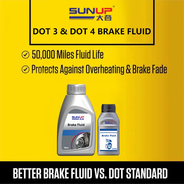 Car Dot 3 and Dot 4 Brake Fluid Additives - Flush & Lubricate