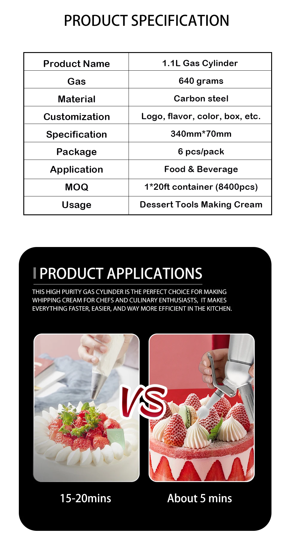 Factory Direct Cream Chargers 640g Cream Chargers N02 Whipped Cream ...