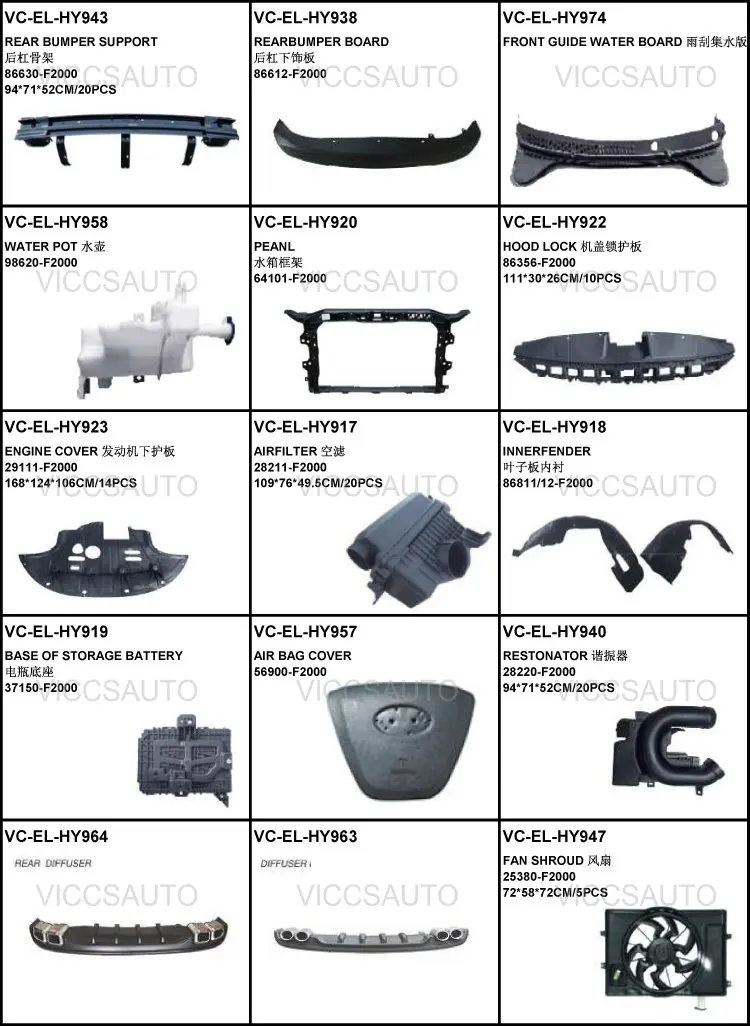 OEM 86350-F2000/F2110 for HYUNDAI ELANTRA 2016 AUTO CAR GRILLE VICCSAUTO