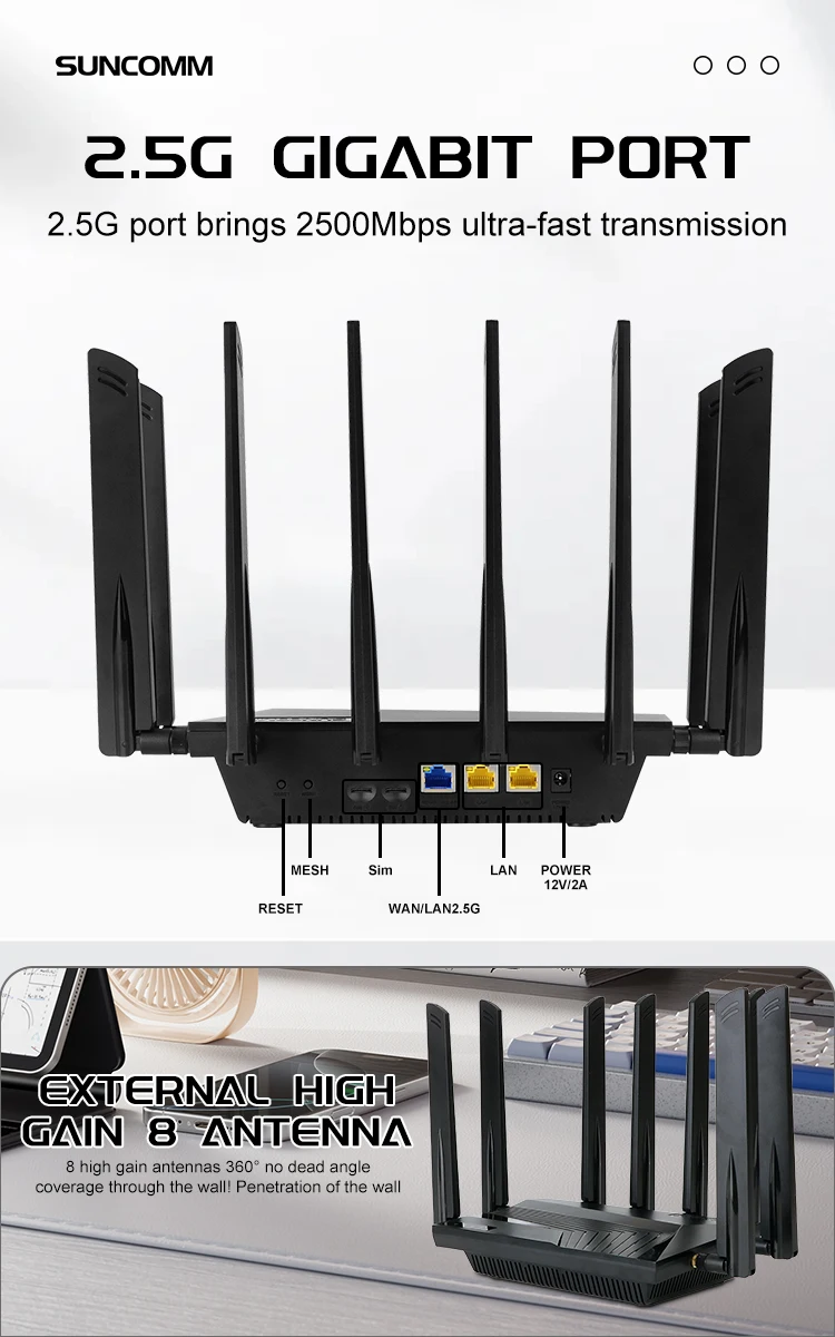 SUNCOMM SE06 5G Router - High-Speed Outdoor Wifi 6 Antenna