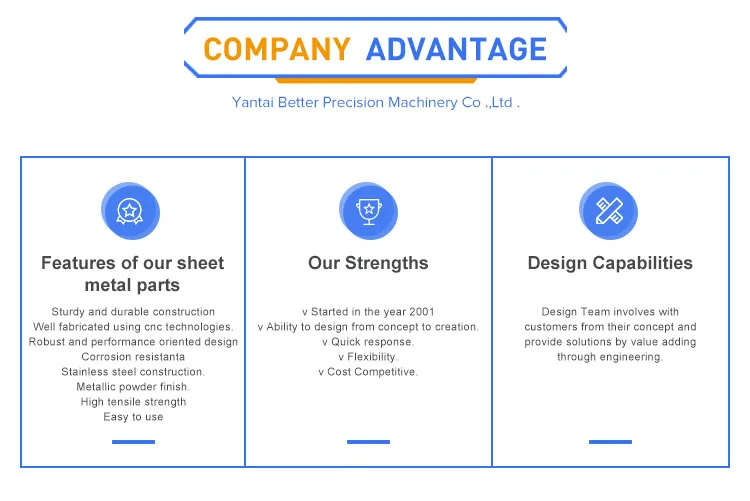 Custom Sheet Metal Fabrication - Durable & Versatile Solutions