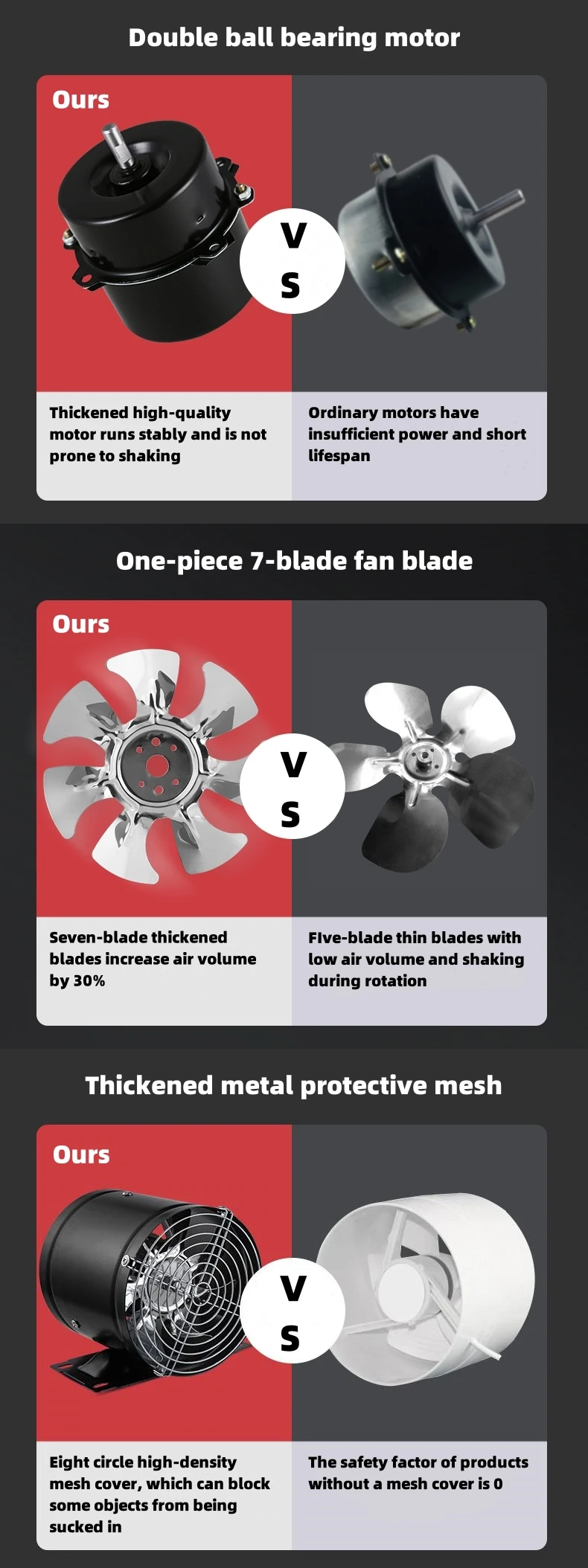 Cylindrical Axial Flow Exhaust Fan 220V Black 10 Inch With Stand for ...