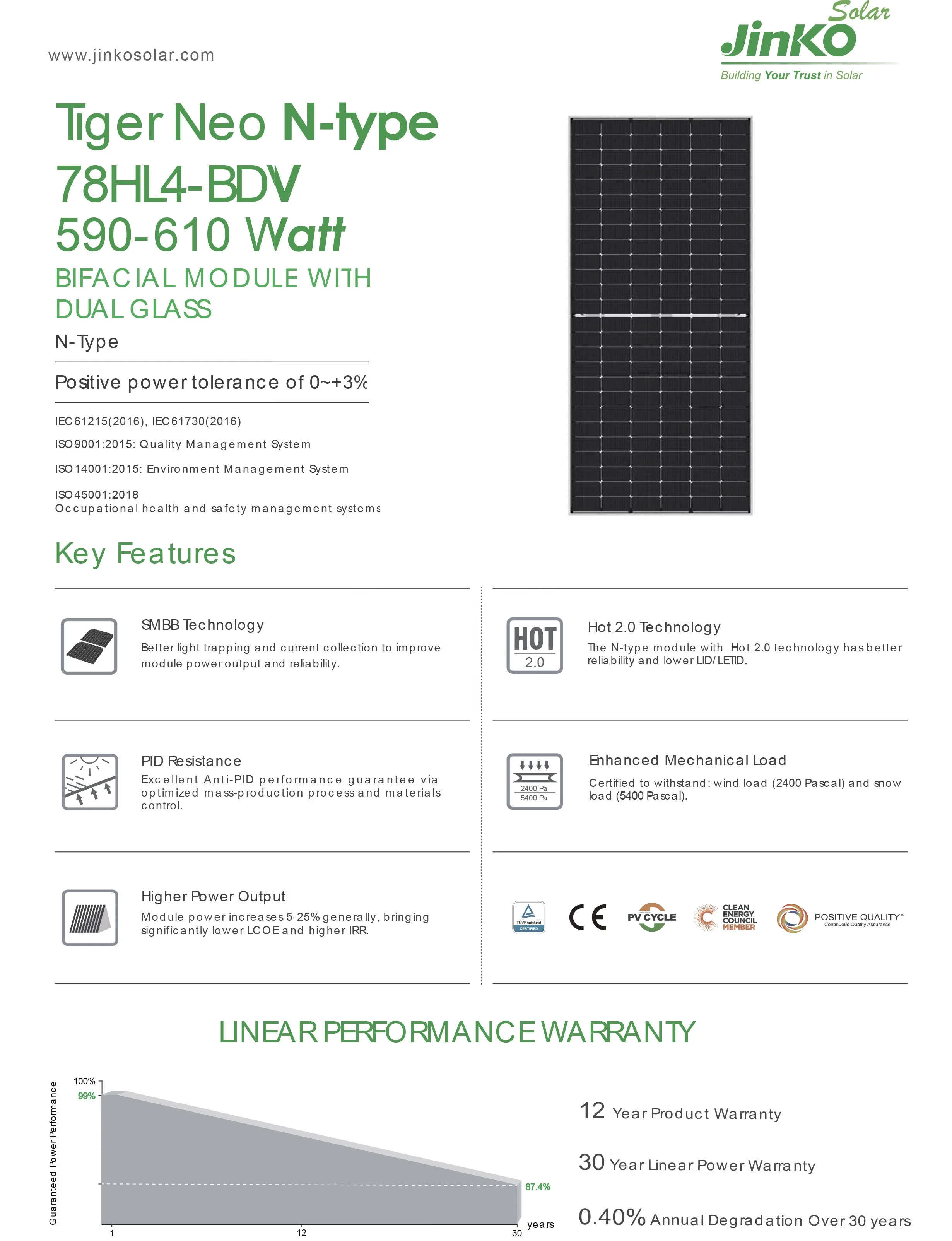 중국 높은 전력 Jinko 호랑이 네오 태양 전지 패널 595w 600w 605w 610w 615w 태양 광 시스템에 대 한 ...