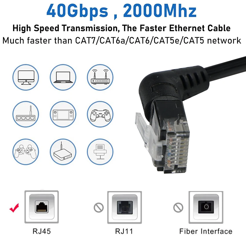 10Gbps 500MHz CAT6A LAN Network Cable Patch Cord with RJ45 360 Rotation ...