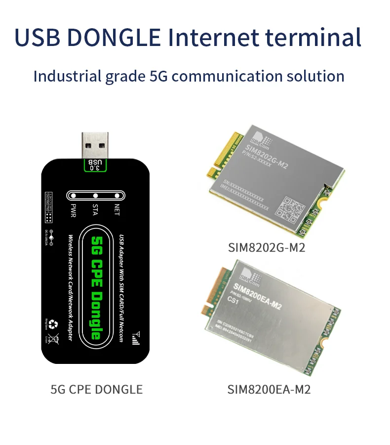 5G CPE USB Dongle Quectel RM520N-GL 5G Modem USB Support Win/Lunix ...