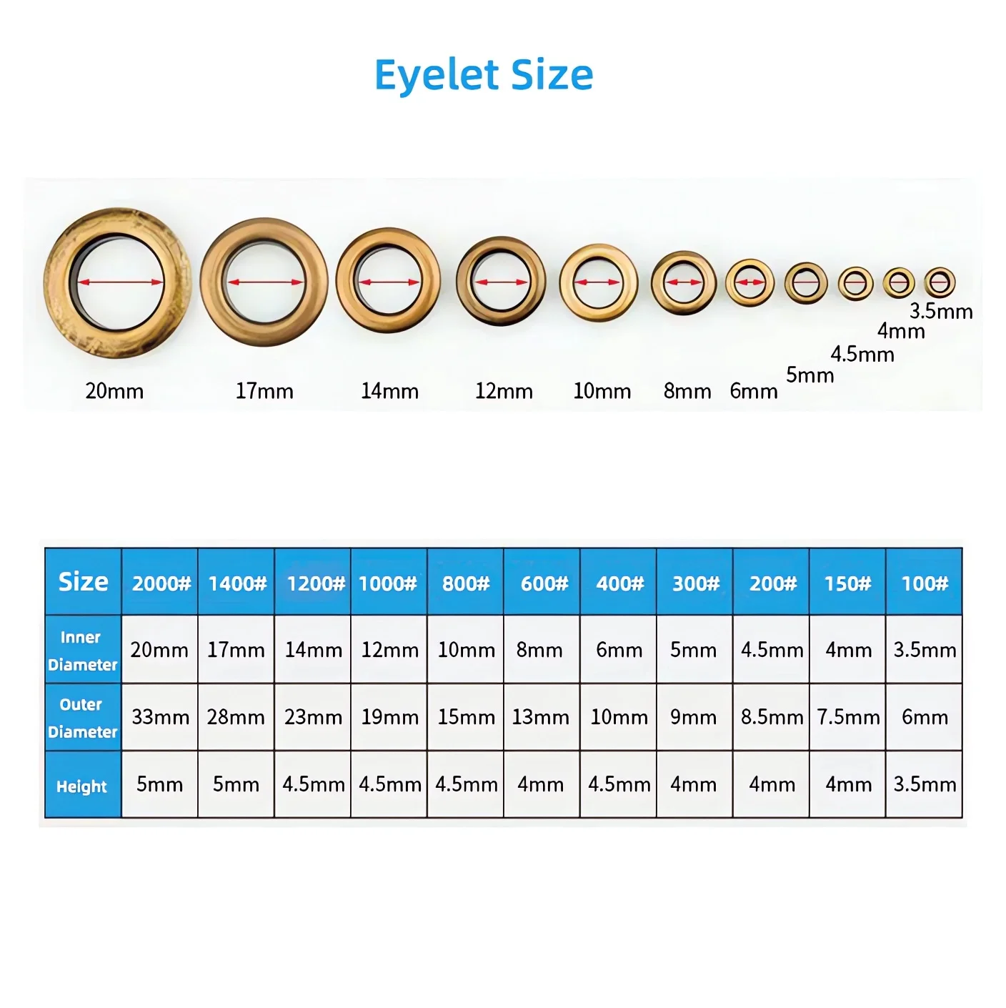 Free Design Custom Brand Logo Metal Grommets Eyelets Copper Stainless ...