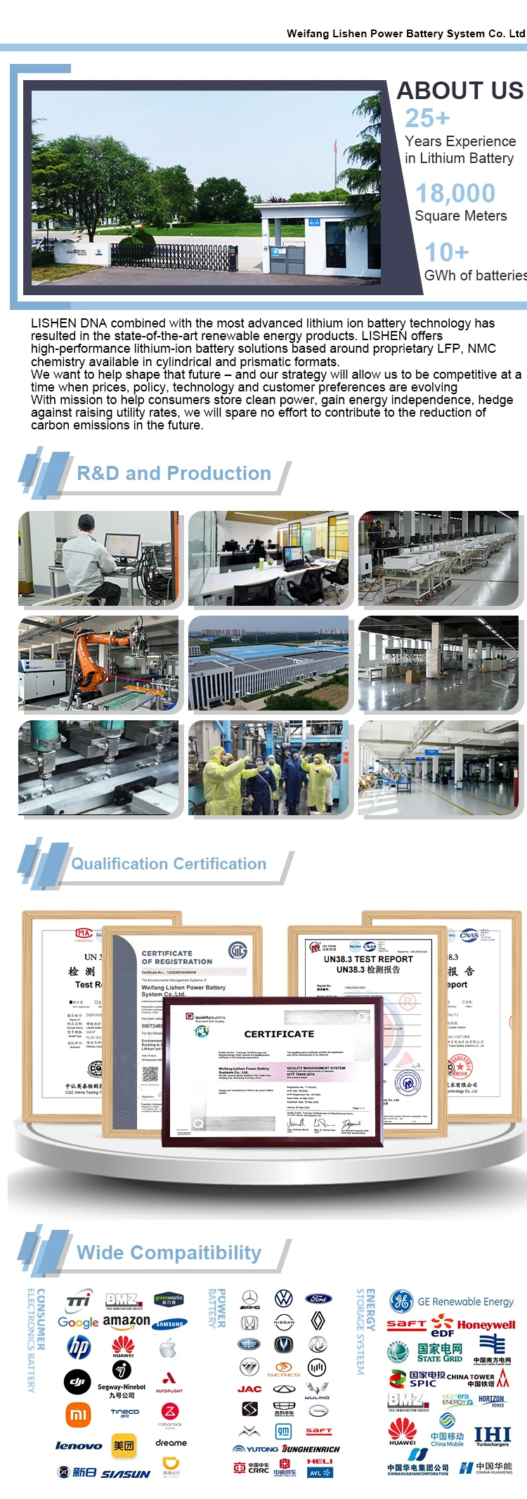 GESS LISHEN Container Battery Energy Storage System Solar Storage ...