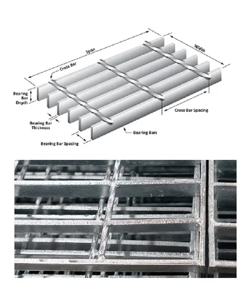 Flat Drain Cover Drainage Ditch SS400 Gi Galvanized Welded Steel ...