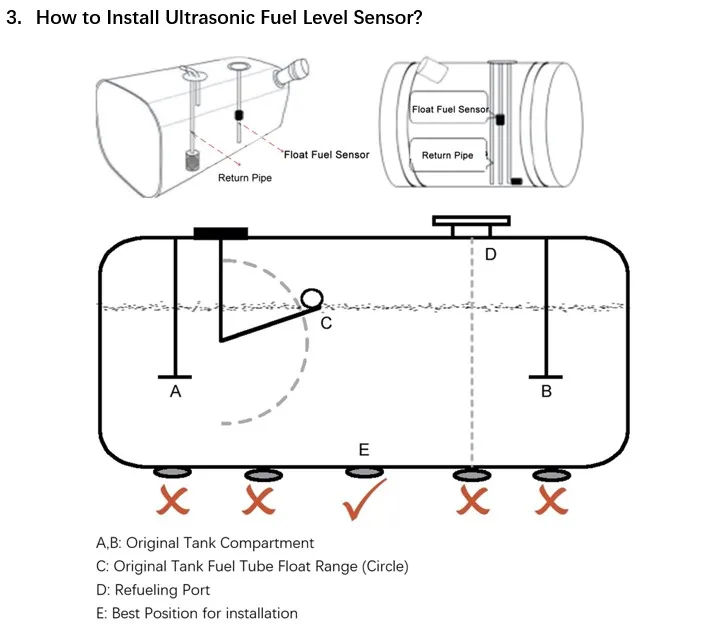 Ultrasonic Fuel Sensor With Ohm Signal Converter For All Kind Of Boat ...