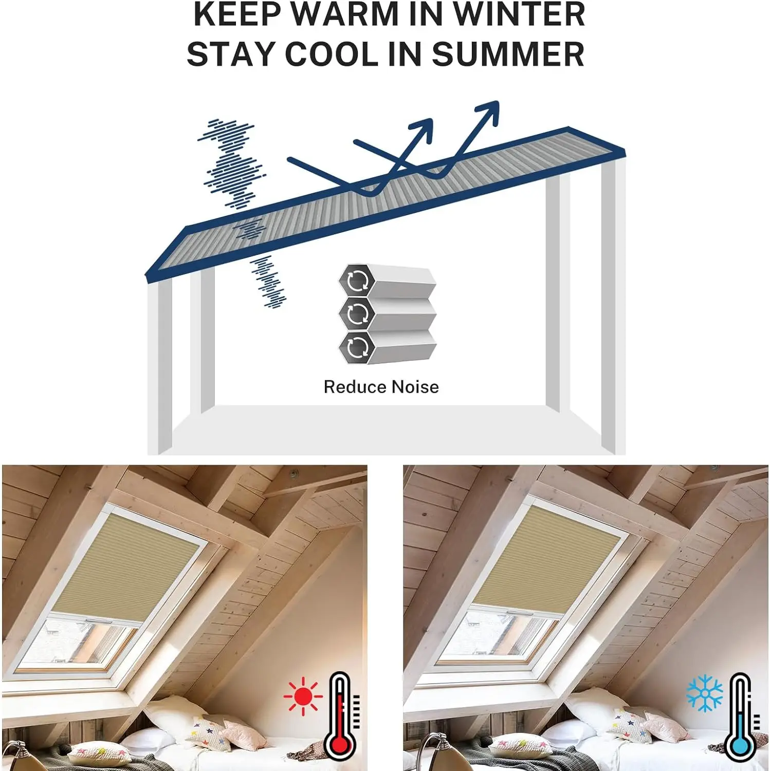 Motorized Automatic Roof Blinds for Arched Windows